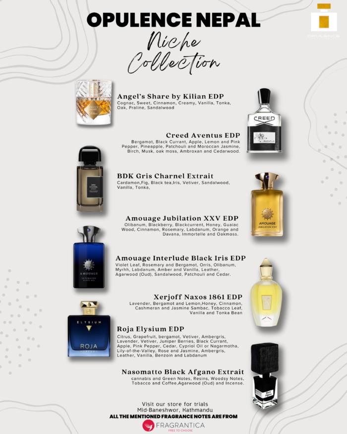 Opulence Nepal product is under Redolence Nepal